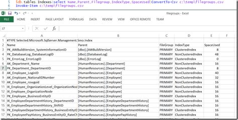 Find Out Which Indexes Are On Which Filegroups Using Powershell And How To Find Other Information