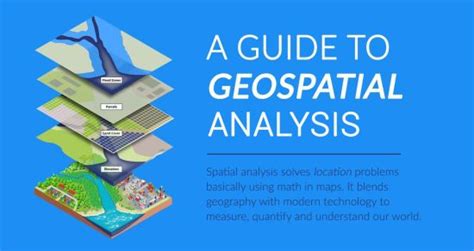 Line Of Sight Vs Viewshed Visibility Analysis Gis Geography