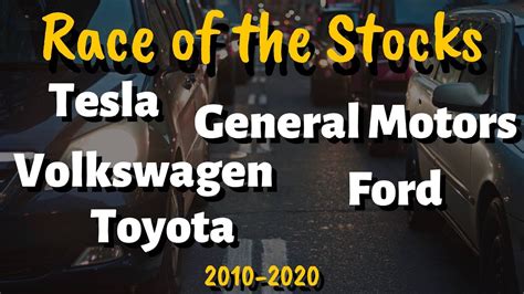 Tesla Vs Ford Vs General Motors Vs Volkswagen Vs Toyota Race Of The