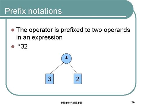 Lecture 9 Recursive Programming Hanoi Tower Solving Prefix