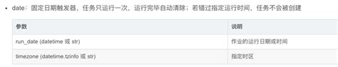 python 全栈系列74 使用flask apscheduler创建动态的定时任务管理 flask dm webmsg csdn博客