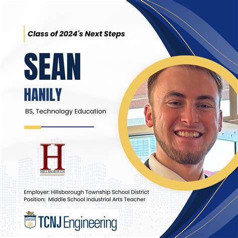 Tcnj Engineering On Linkedin Tcnjengineering Tcnj2024 Tcnj Technologyandengineeringeducation