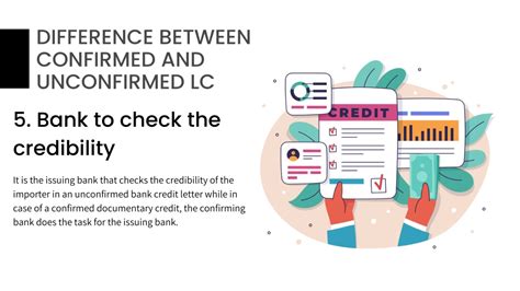 PPT Difference Between Confirmed And Unconfirmed Letter Of Credit