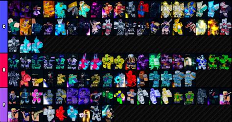 Тир лист ЮБА скины и предметы [Октябрь 2025 V1 79]