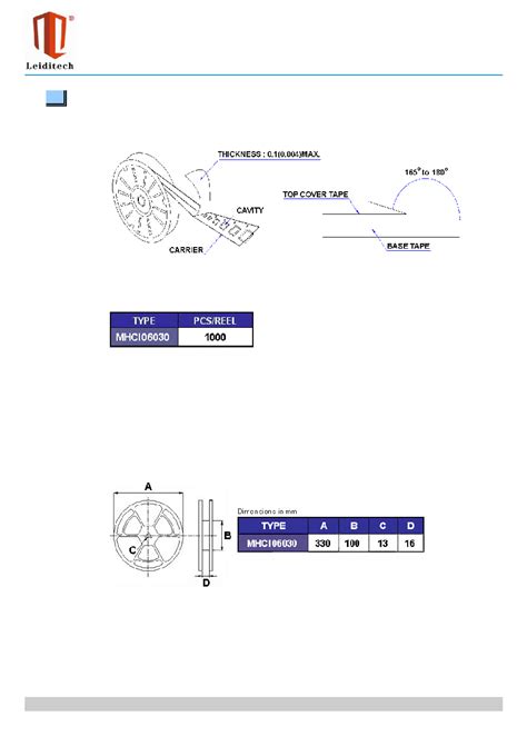 MHCI06030 1R0M R8A Datasheet 4 6 Pages LEIDITECH This Specification