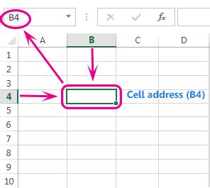 Worksheet Basics Excel 2013 W3resource