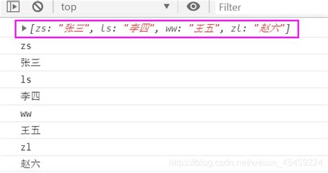 Jquery中的数组，字典操作， 字符串操作jq 字符串数组 Csdn博客
