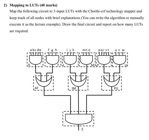 2 Mapping To Luts 40 Marks Map The Following