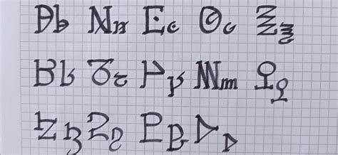 Inventing New Glyphs For Latin Script Neography Inventing New Glyphs For Latin Script Neography