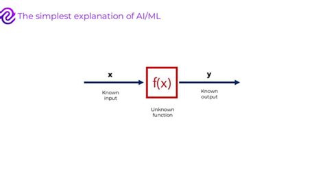 Learn How To Build Your Own Open Source Ai Software For Construction