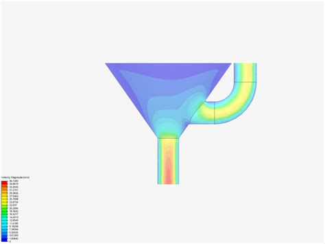 Funnel Fluid Flow By Bryntate Simscale