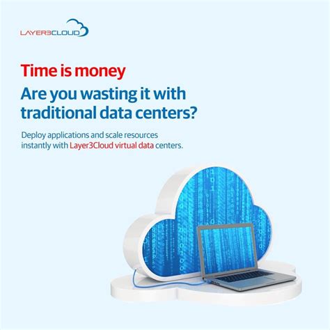 How Layer3cloud Can Help You Grow Your Business Layer3cloud Posted On