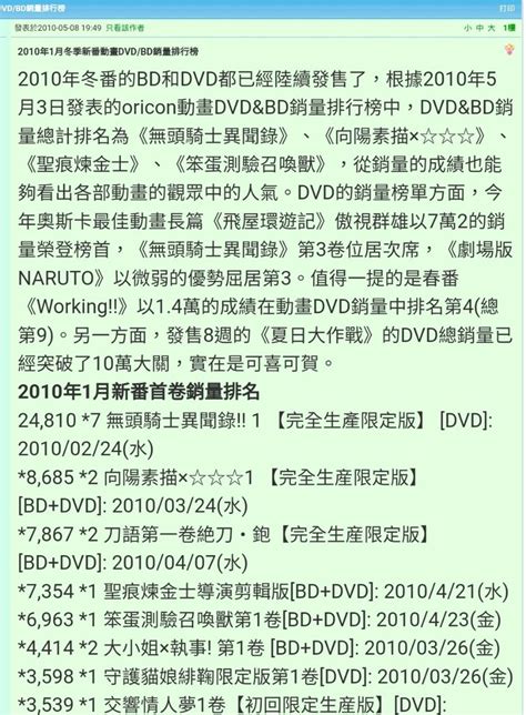閒聊 無頭騎士異聞錄放到現在還會紅嗎？ Acg板 Disp Bbs