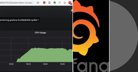 List Monitoring Curated By Mahdiisapour Medium List Monitoring Curated By Mahdiisapour Medium