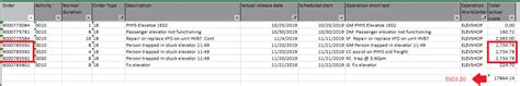 pivot table grouping question microsoft qanda