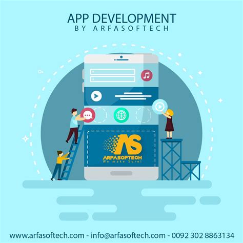 Fahad Ali Posted On Linkedin