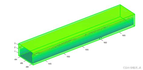 Matlab点云处理 Pca创建最小包围盒pca算法求最小包围盒 Csdn博客