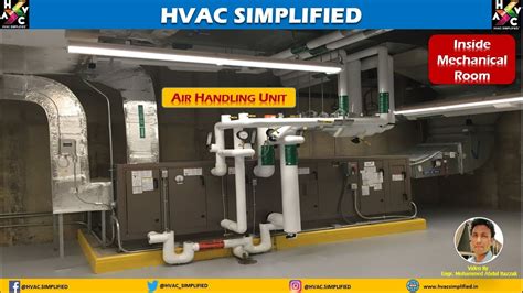 How Air Handling Units Work AHU Working Principle Hvac OFF