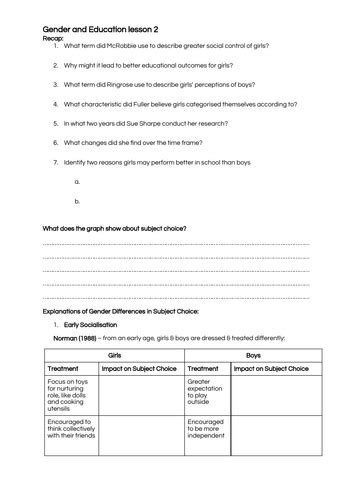Gender And Education Lesson 2 Sociology A Level Teaching Resources