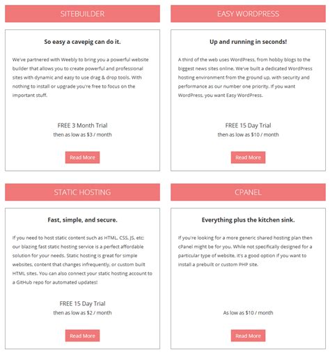 Porkbun Review Cheap And Impressively Fast Hosting