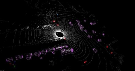 Opencvs Most Commonly Used Deep Learning Imagevideo Data Annotation Tool Programmer Sought