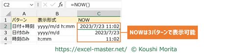 【関数】現在日付時刻を自動で取得できる「now」の使い方 Excelを制する者は人生を制す