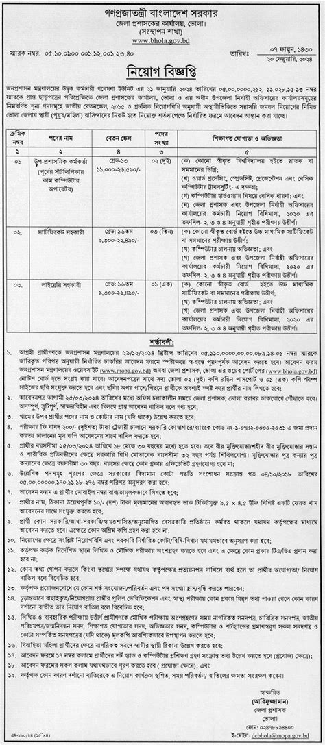 Largest Job Site In Bangladesh
