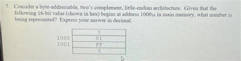 Solved Consider A Byte Addressable Two S Complement Chegg