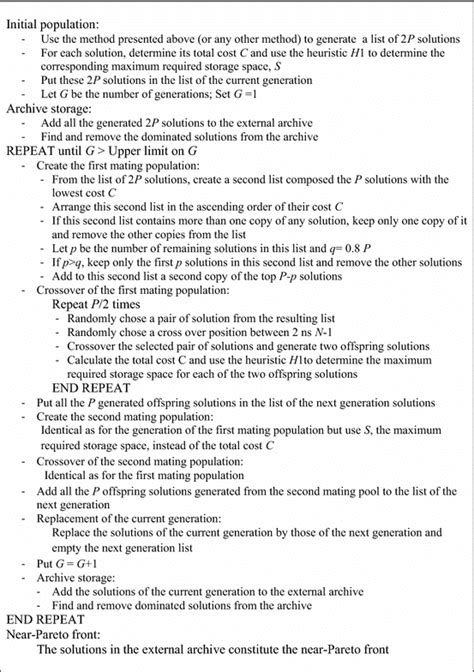 A Pseudo Code Of The Two Population Evolutionary Algorithm Download