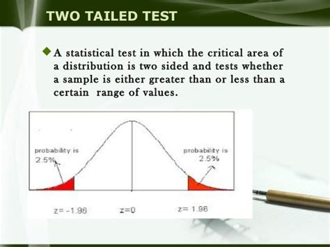Brm One Tailed And Two Tailed Hypothesis