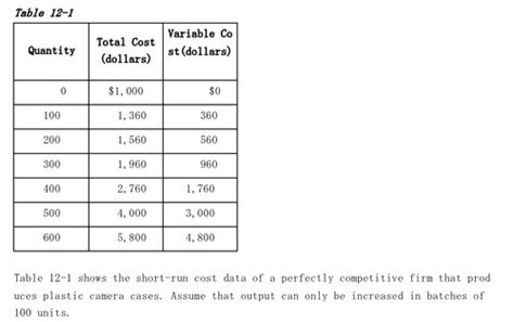 Econ 1311 Exam 3 Practice Questions Flashcards Quizlet