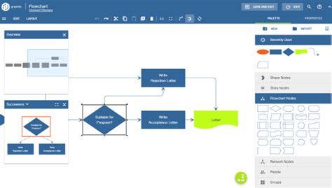Graphity Diagrams For Confluence Atlassian Marketplace