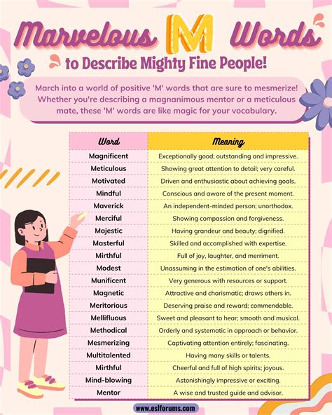 Positive Words That Start With M To Describe A Person Esl Forums