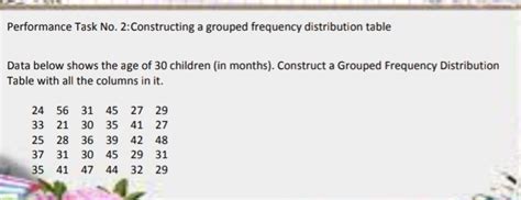 Solved Performance Task No 2constructing A Grouped Frequency Distribution Table Data Below