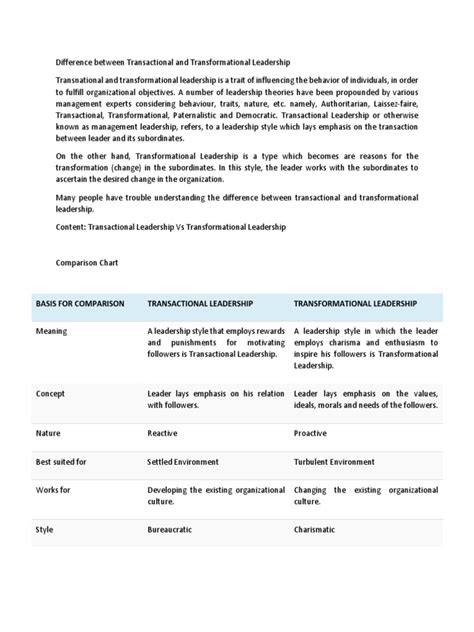 Transactional Vs Transformational Leadership