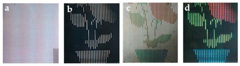 Patterned Photoalignment Encyclopedia MDPI