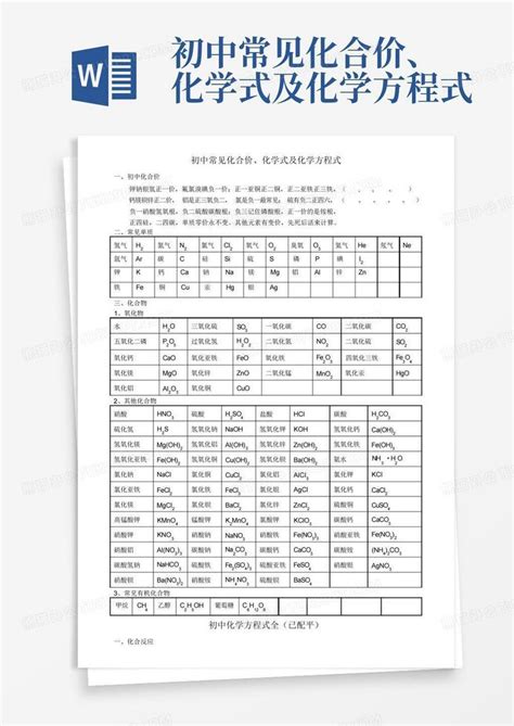 初中常见化合价、化学式及化学方程式word模板下载 编号qbnzgmbb 熊猫办公