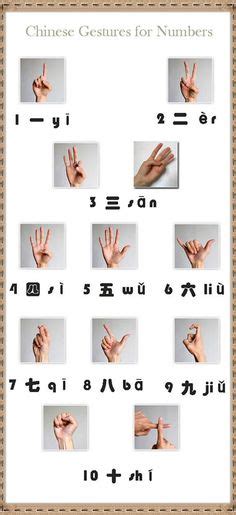 Hsk 2 Vocabulary Hsk Pinterest