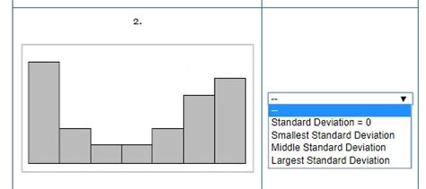Solved Consider The Data Sets Given In The Histograms Below