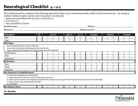 Modified Neurological Checklist2008pdf Primaris