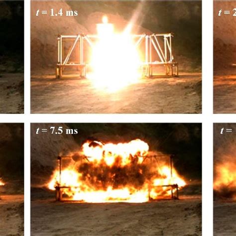The Explosion Process Without Explosion Height Download Scientific