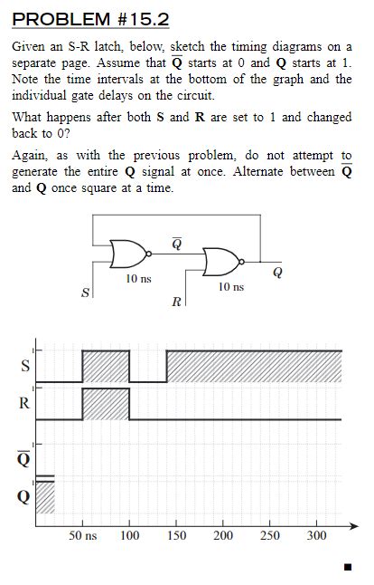 solved problem 15 2 given an s r latch below sketch the