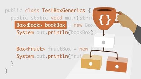 Java Generic Classes ScanLibs
