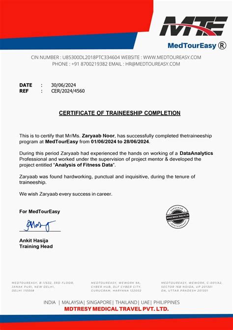 Zaryaab Noor On Linkedin Internship Dataanalytics Medtoureasy Careergrowth Learningjourney