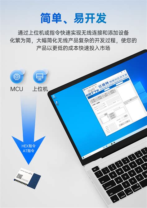 EWM181 Z04SP 简单易用型zigbee模组 ZigBee3 0无线模块