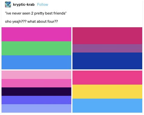 R Polysexual