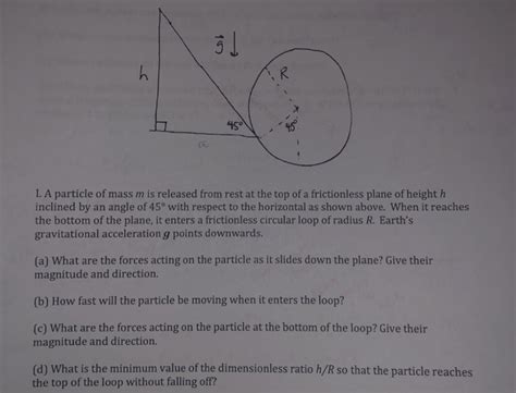 Solved I A Particle Of Mass M Is Released From Rest At The Chegg Com
