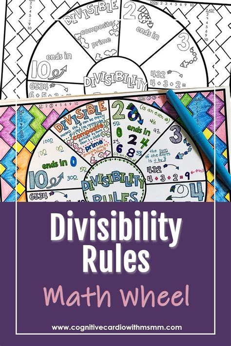 Teaching Divisibility Rules In Middle School Math Artofit
