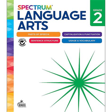 Spectrum 2nd Grade Language Arts Workbook Covering Parts Of Speech Punctuation Sentence