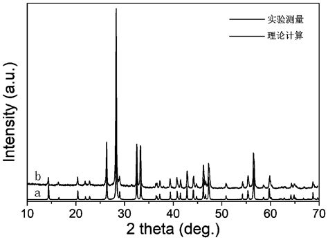 Intermediate Infrared Nonlinear Optical Crystal Barium Titanium